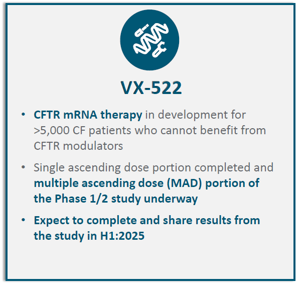 Vertex Pharmaceuticals Stock: A Long-Term Growth Monster (NASDAQ:VRTX ...