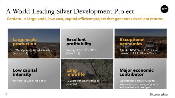 Discovery Silver: Very Promising Project, 2 Points That Hurt Me, Though ...