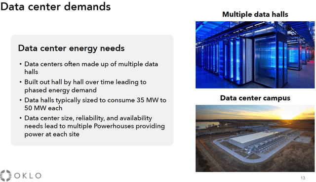 Oklo: Lighting Up The New Nuclear Age | Seeking Alpha