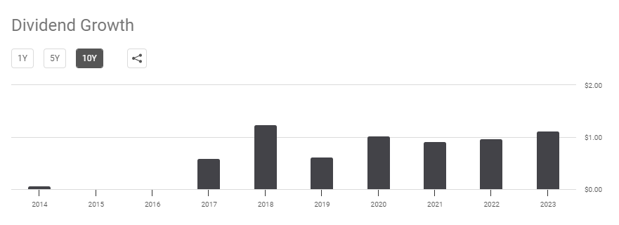 Is EMB Really The Best ETF To Invest In Emerging Market Bonds? VWOB ...