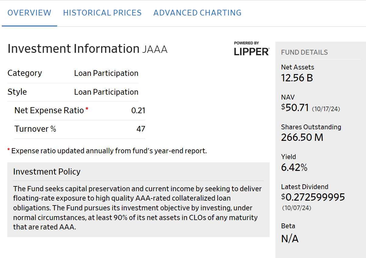 JAAA: Biggest And Best AAA CLO ETF Despite Many New Active Ones ...