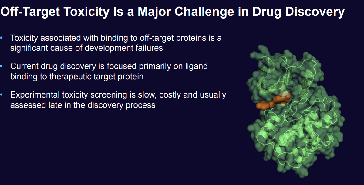 Schrödinger, Inc. Continues To Be A Complicated Story (NASDAQ:SDGR ...