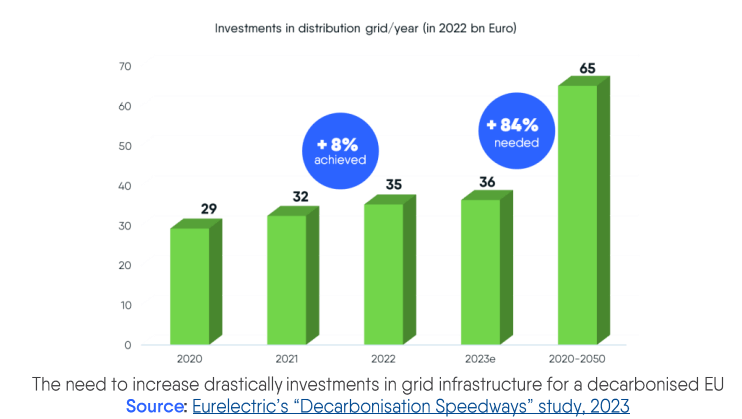Nordic Cables In A Global Market: The NKT Stock Story (OTCMKTS:NRKBF) | Seeking Alpha