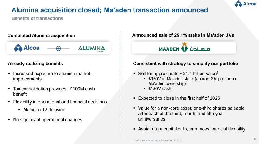 Alcoa Stock Looks Interesting On The Dip (NYSE:AA) | Seeking Alpha
