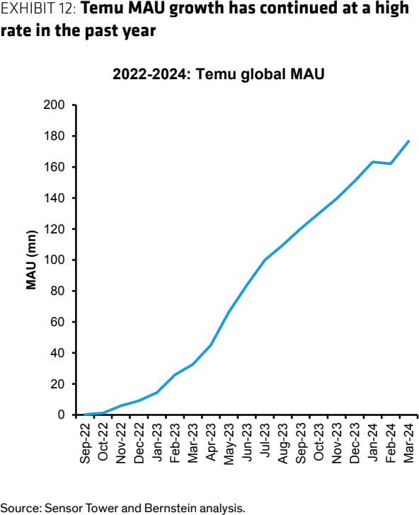 Tidefall Capital Management Q2 2024 Letter | Seeking Alpha