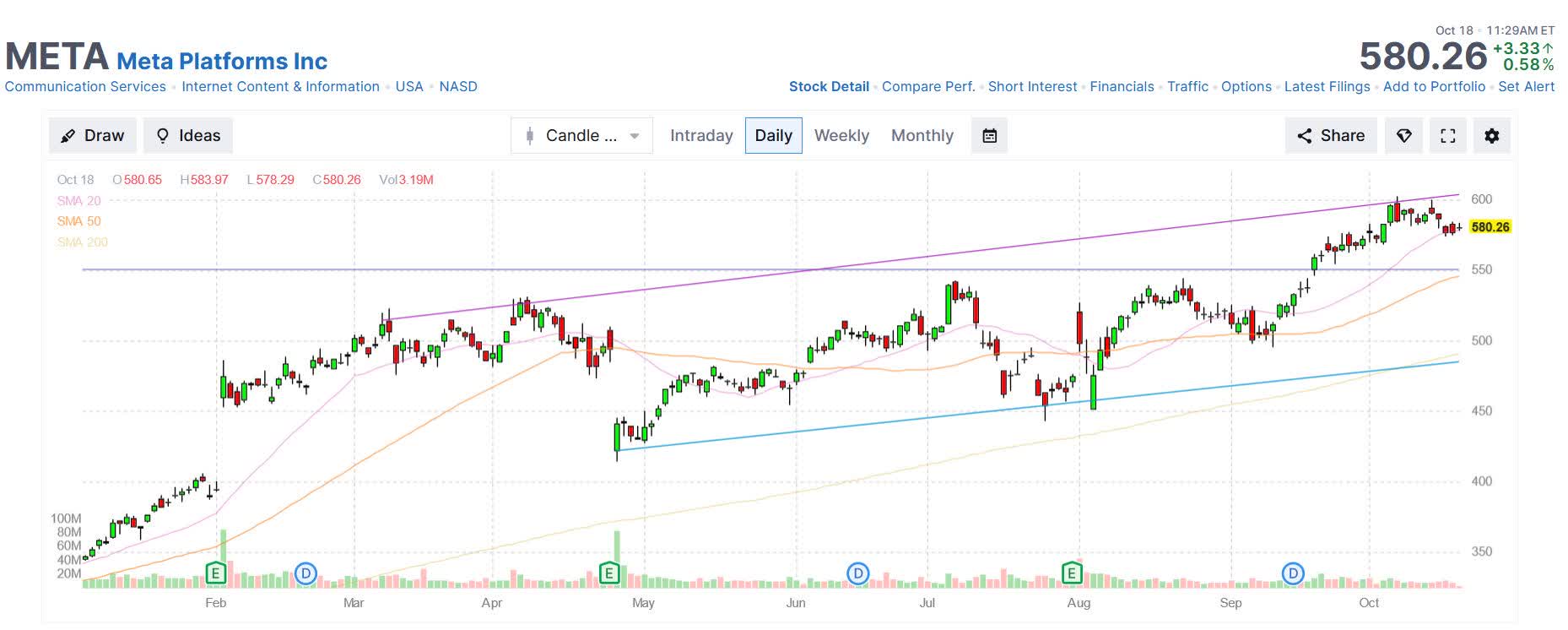 Steady Cash Flow Meets Tech Titans: A Look At YMAG ETF (NYSEARCA:YMAG) | Seeking Alpha