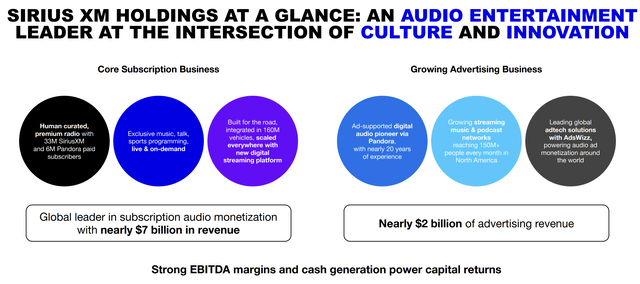 Sirius XM Makes Sense As A Warren Buffett Investment (NASDAQ:SIRI ...