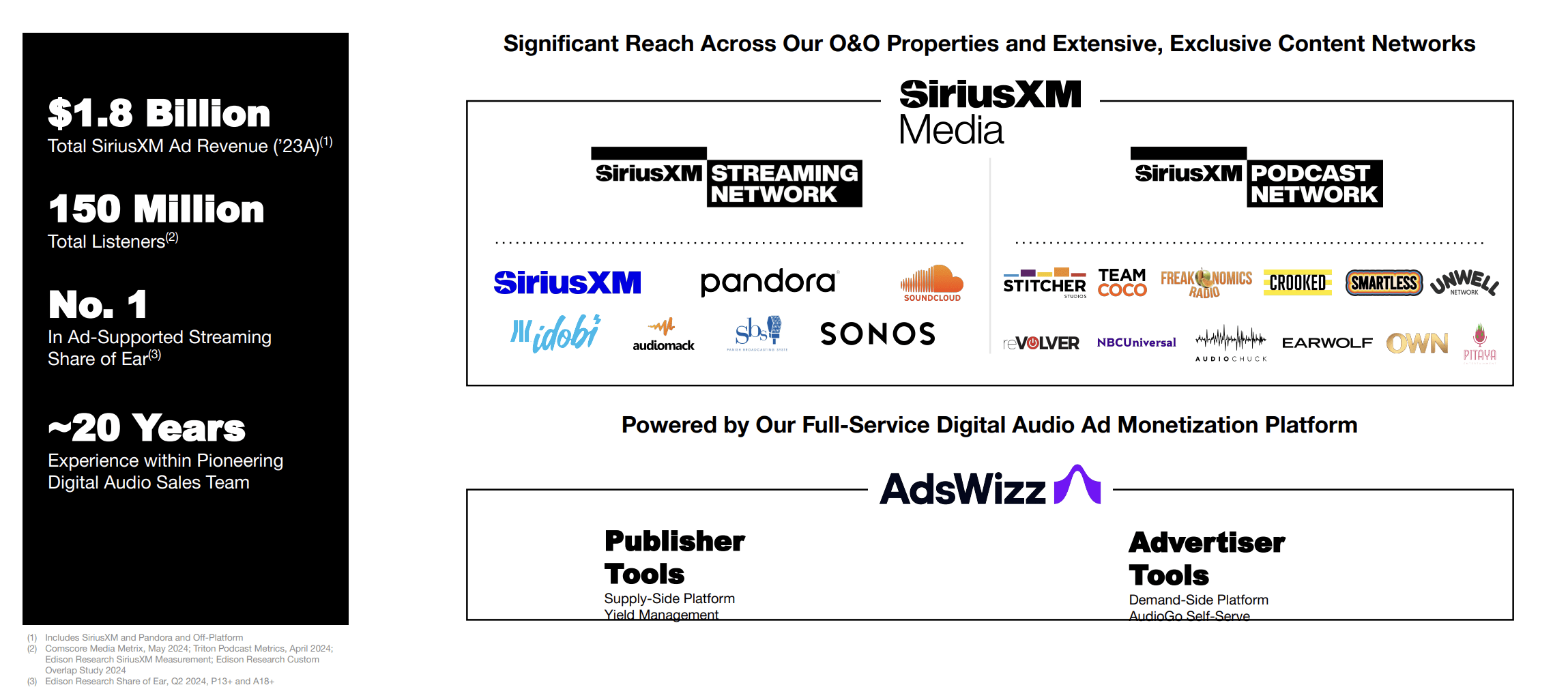 Sirius XM Makes Sense As A Warren Buffett Investment (NASDAQ:SIRI ...