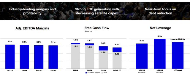 Sirius XM Makes Sense As A Warren Buffett Investment (NASDAQ:SIRI ...