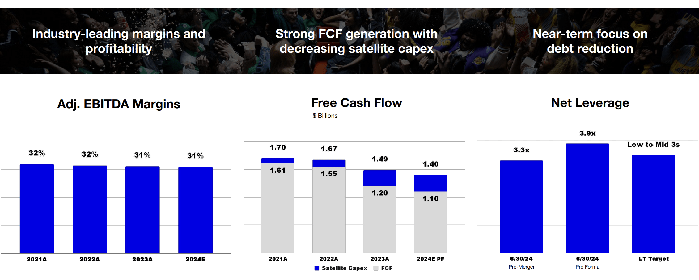 Sirius XM Makes Sense As A Warren Buffett Investment (NASDAQ:SIRI ...
