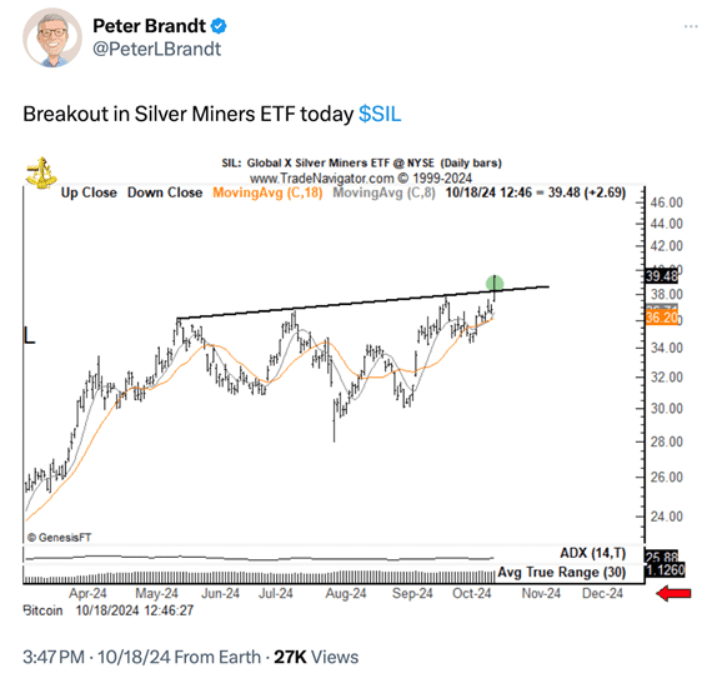 Various Assets Extend Their Hot Streaks - Can It Continue? (You Might Be Surprised) | Seeking Alpha