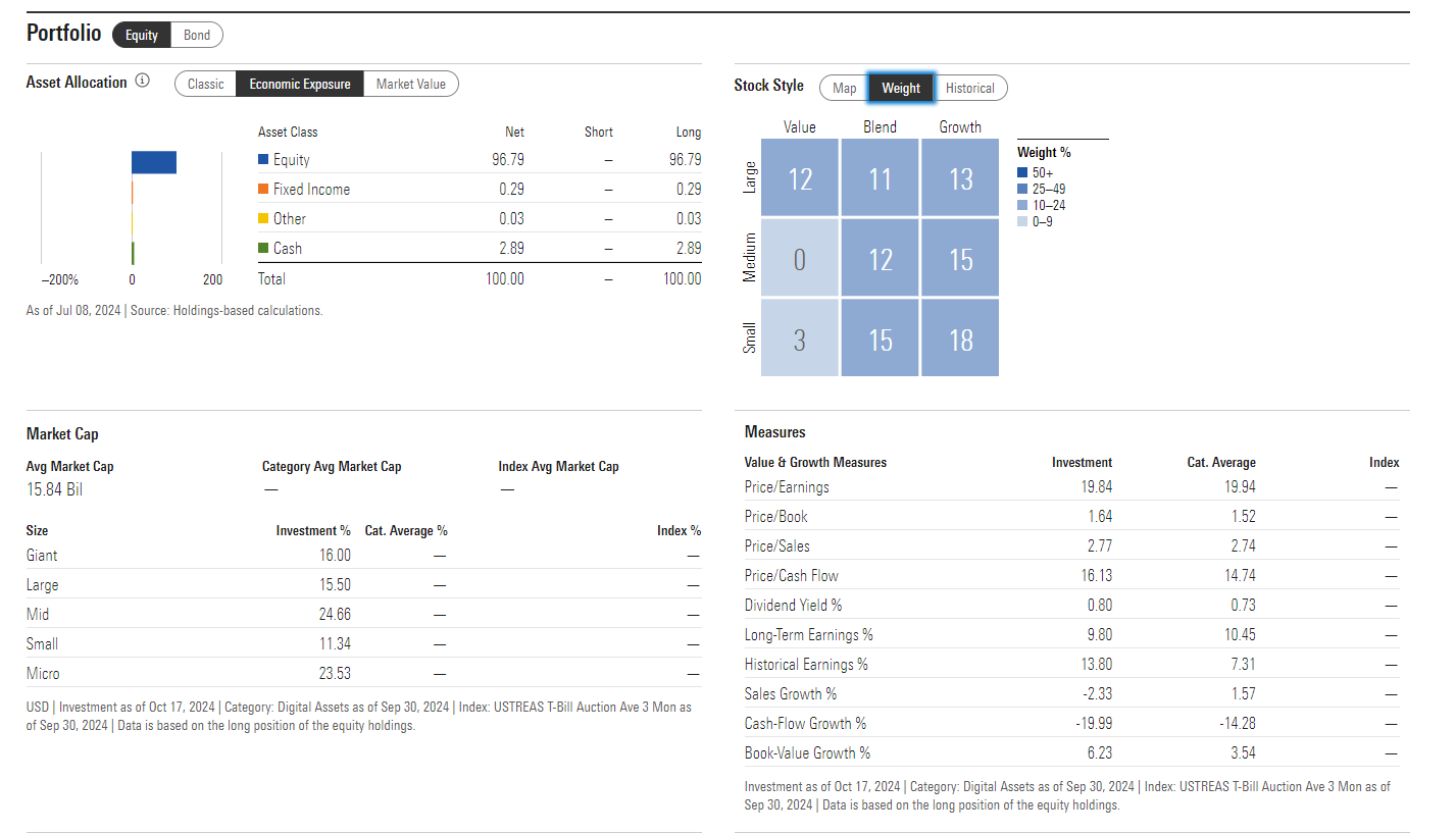BLOK: Crypto Stocks Break Out Ahead Of Election (Rating Upgrade ...