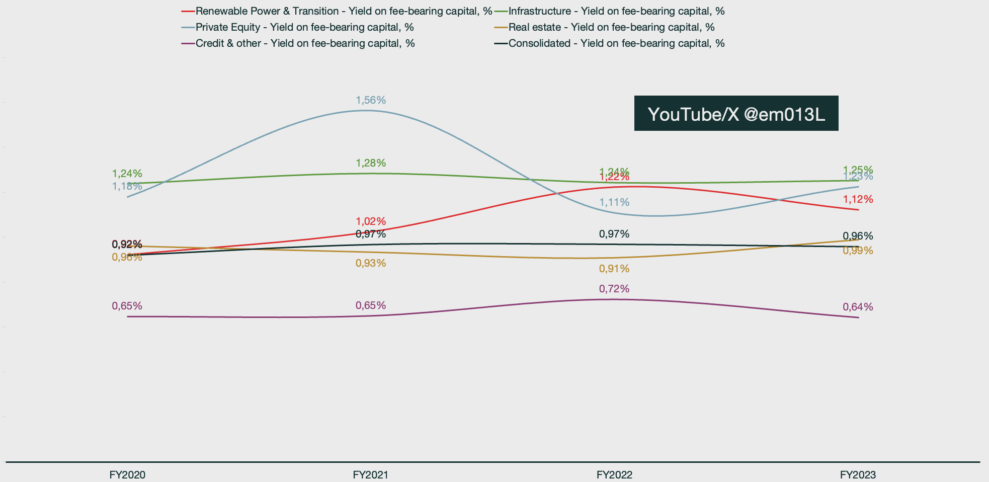Brookfield Asset Management Stock: Buy And Hold Forever (NYSE:BAM ...