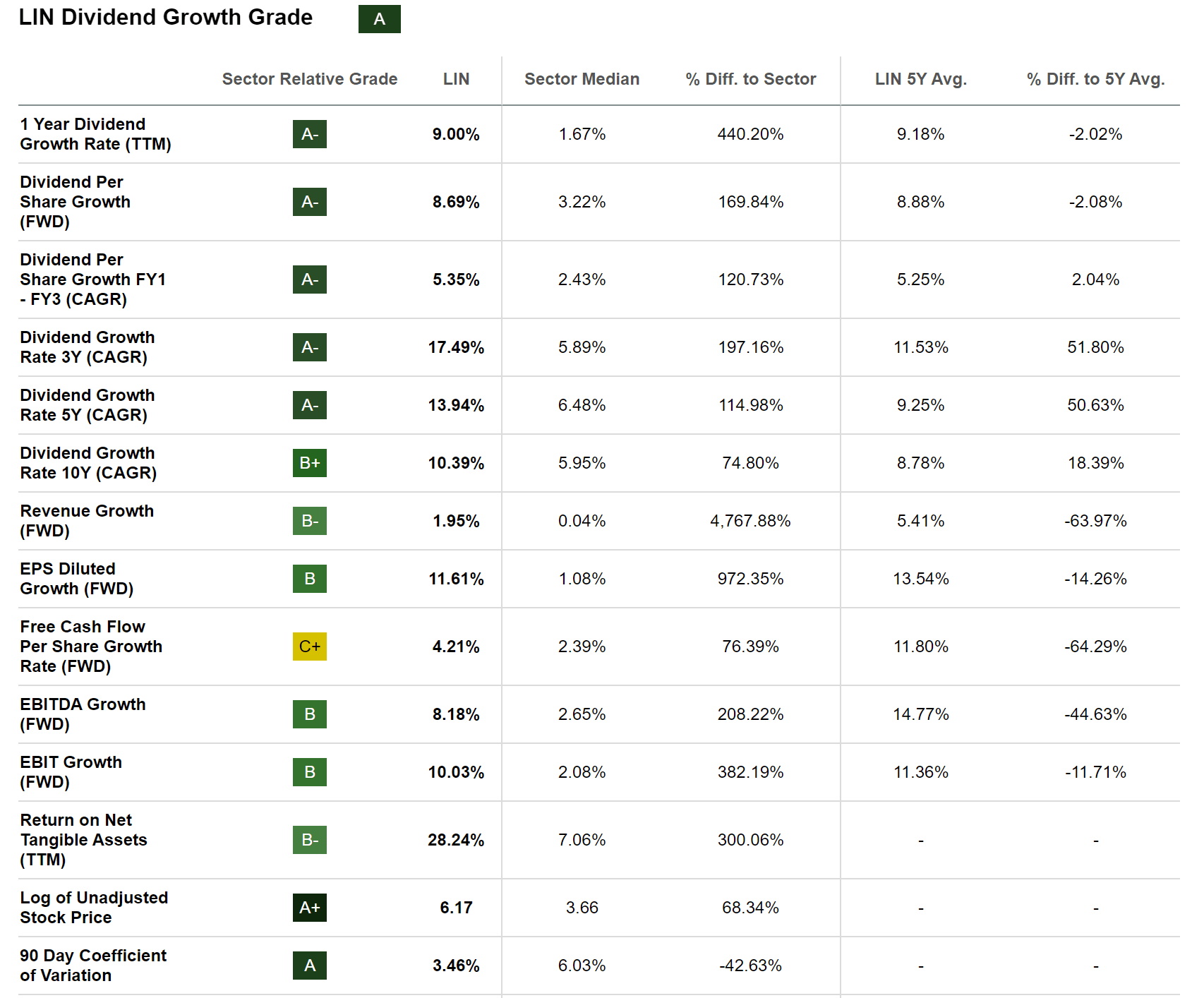 Two Strategic Dividend Picks: One For Dividend Income And One For ...