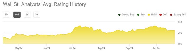 TSLY: A Look At The Pros And Cons Of This Option Income ETF (NYSEARCA ...