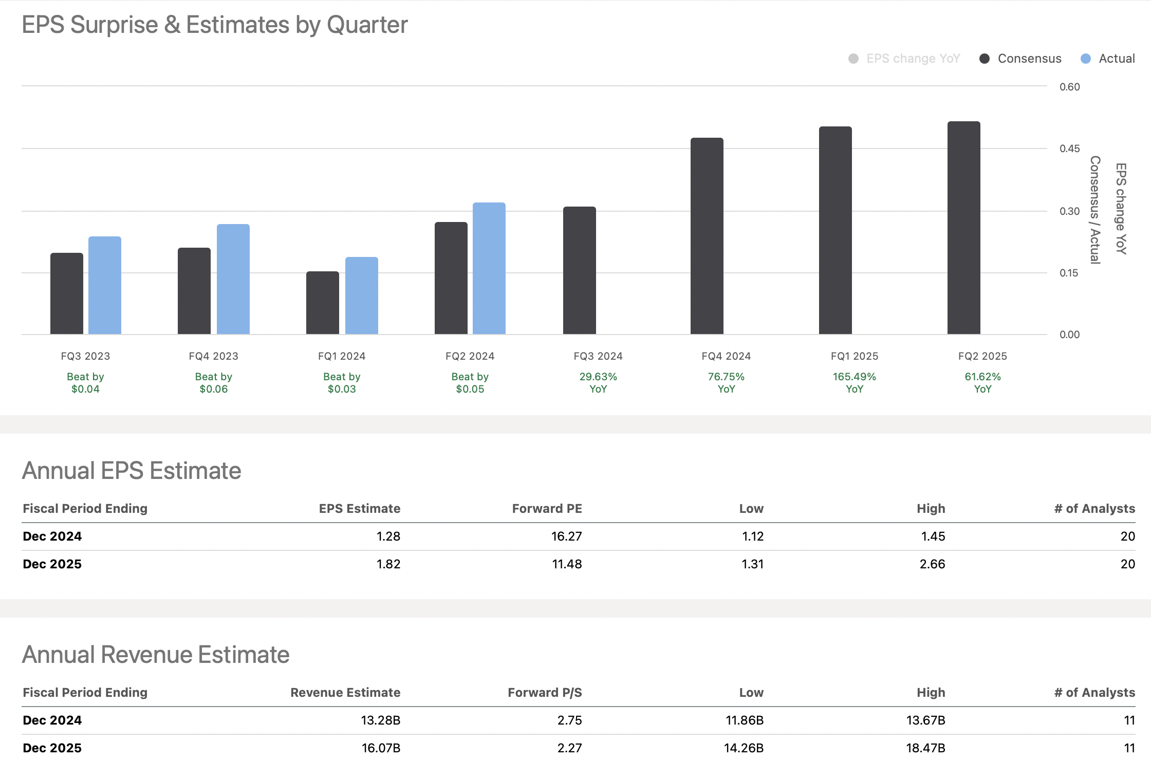 Gold Miners: Likely To Continue Higher | Seeking Alpha