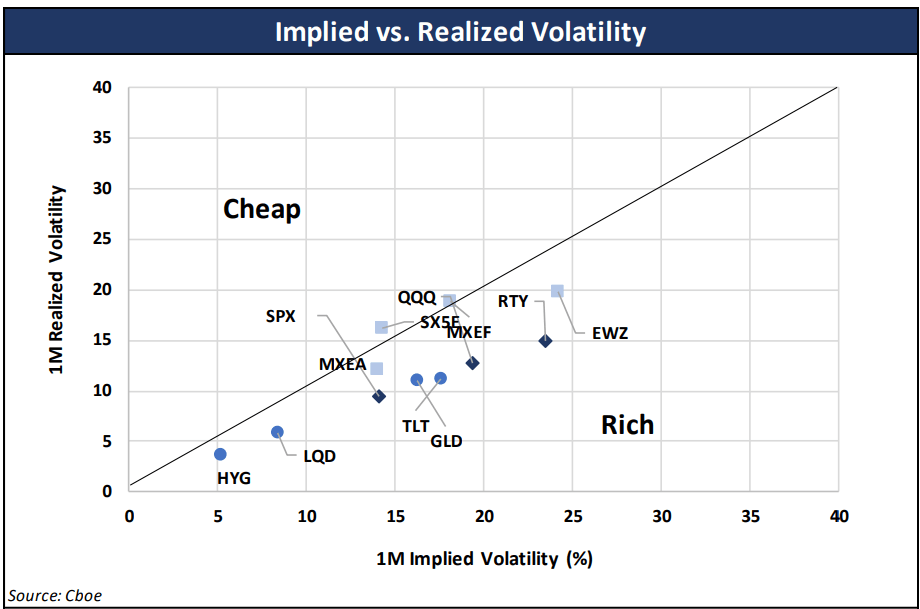 U.S. Elections Day Risk Rises As Trump Gains In The Polls | Seeking Alpha