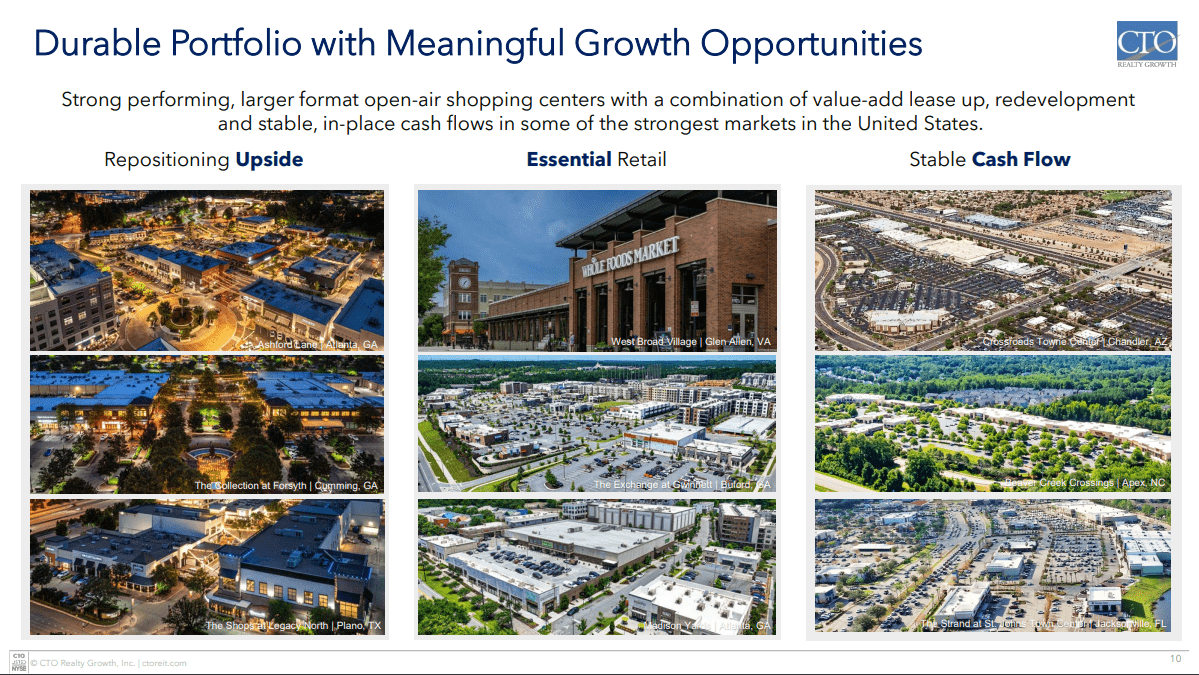 CTO Realty: Cheaply Valued With High Dividend Yield And Growth ...