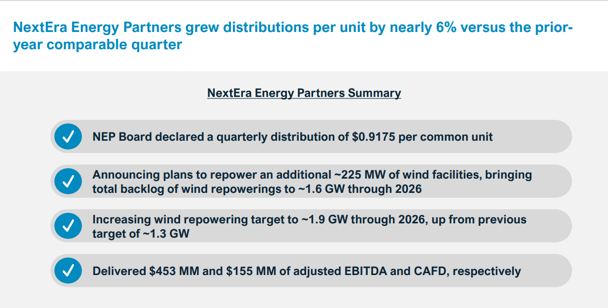NextEra Energy Partners: 60% Distribution Cut Coming To A Theater Near You (NYSE:NEP) | Seeking ...