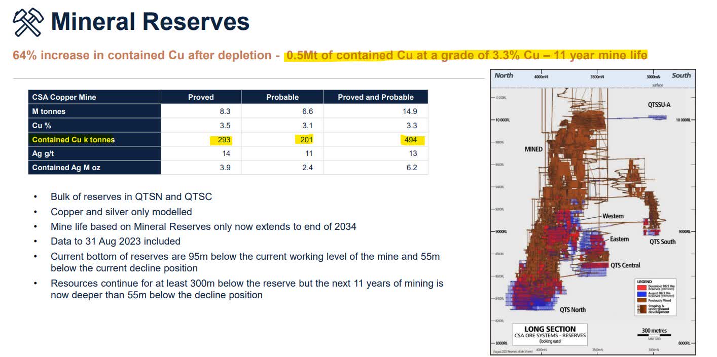 MTAL: Replicating Earlier Success At Detour Lake By Targeting ...