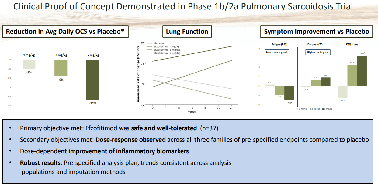 aTyr Pharma: The Bull Has Finally Come Out (NASDAQ:ATYR) | Seeking Alpha