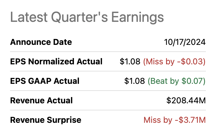 Badger Meter: Slowing Growth And A High Price Tag (NYSE:BMI) | Seeking ...
