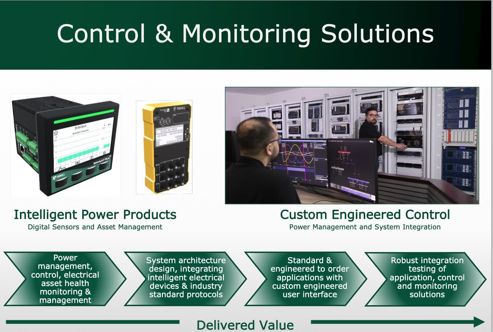 Tiny Powell Industries Is Pursuing A Pivotal Role In Some Hot Growth ...
