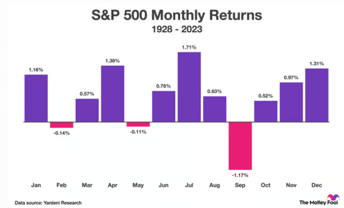 4 Things You Need To Know About The Most Important Earnings Week Of The ...