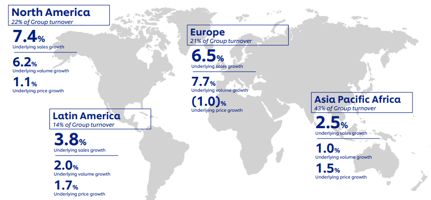 Unilever: This Giant Continues To Grow Step By Step (NYSE:UL) | Seeking ...
