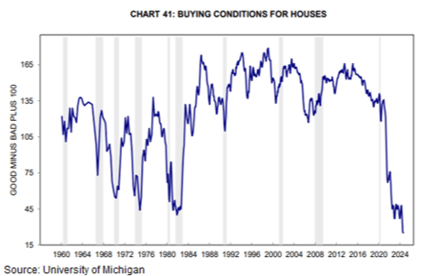 Q3 2024 Economic Update | Seeking Alpha