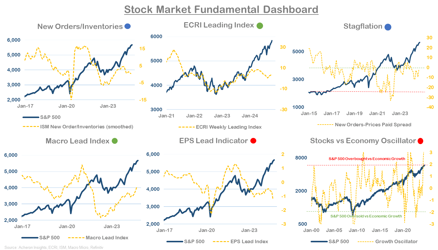 Why You Should Buy The Dip Seeking Alpha