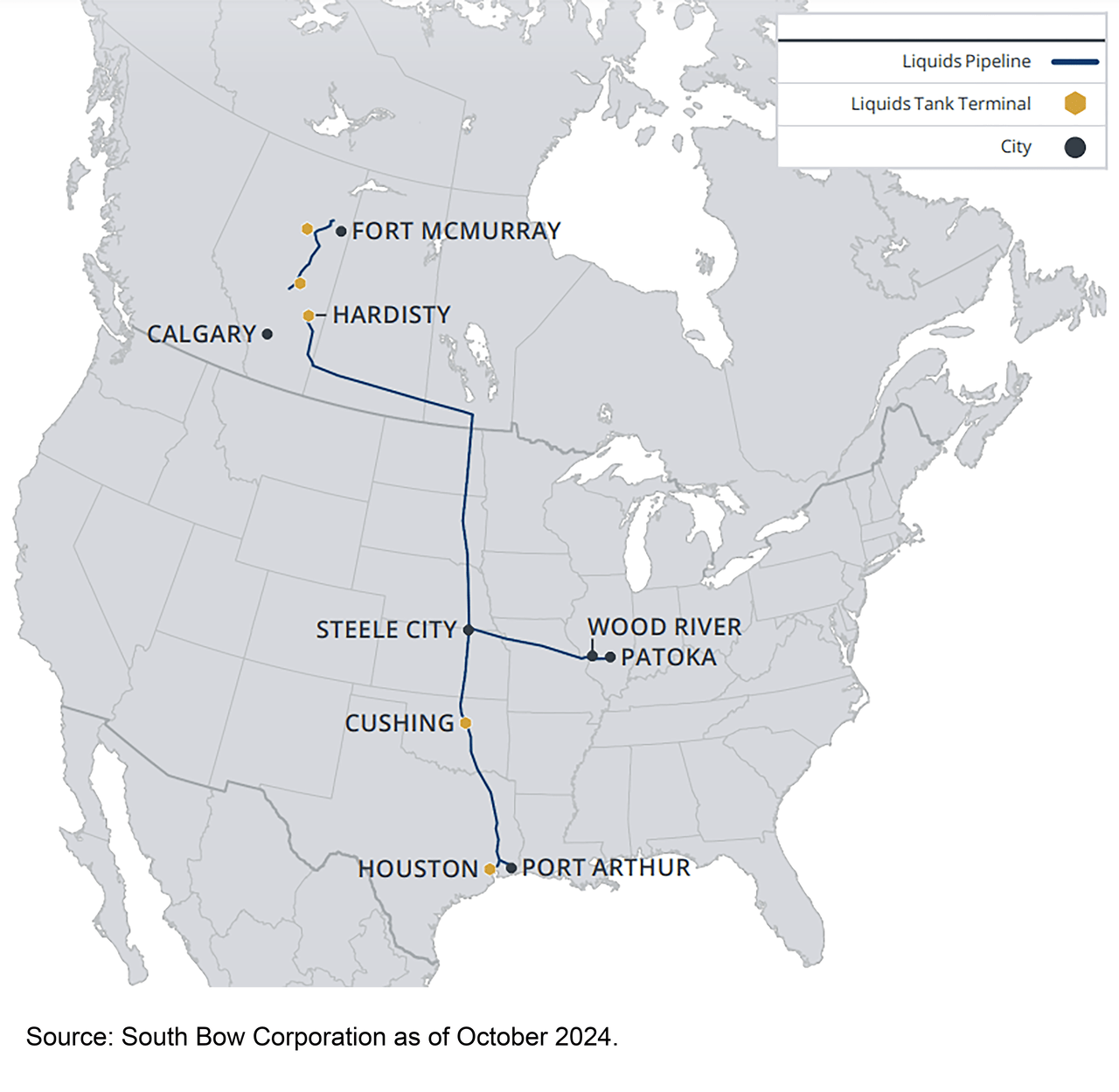 Meet The New Canadian Name In Midstream: South Bow Corp. (SOBO ...