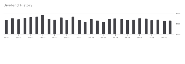 XCCC ETF: High Yield Accompanied By High Risk (NYSEARCA:XCCC) | Seeking ...