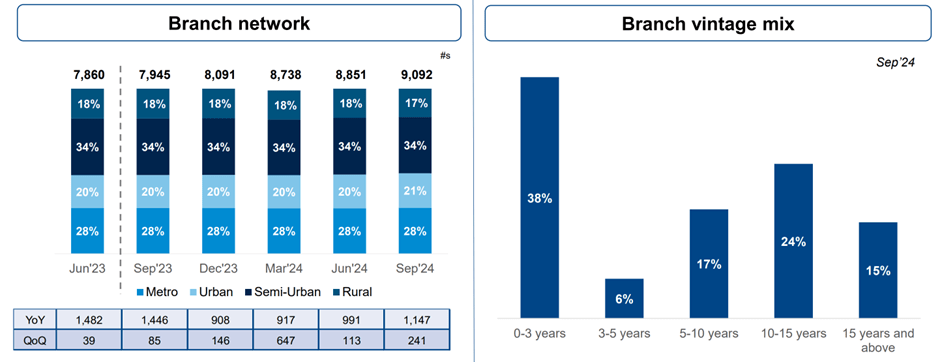 HDFC Bank: The Clouds Are Finally Clearing (Rating Upgrade) (NYSE:HDB ...