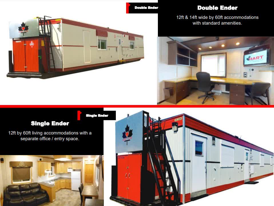 Enterprise Group: Important Competitive Advantages Required To Sustain ...