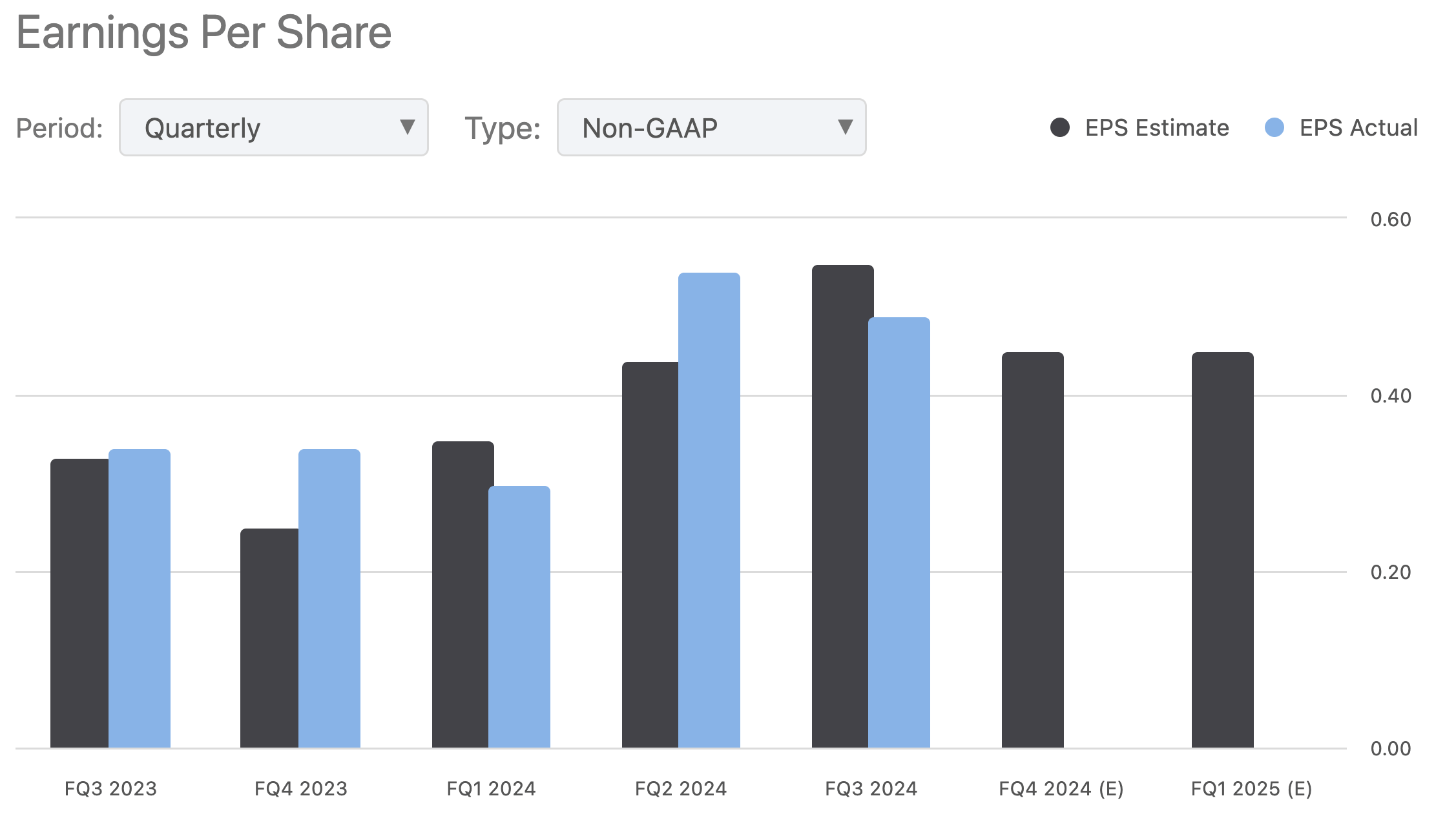 Dividend King Gorman-Rupp: Double-Digit EPS Growth Ahead (NYSE:GRC) | Seeking Alpha