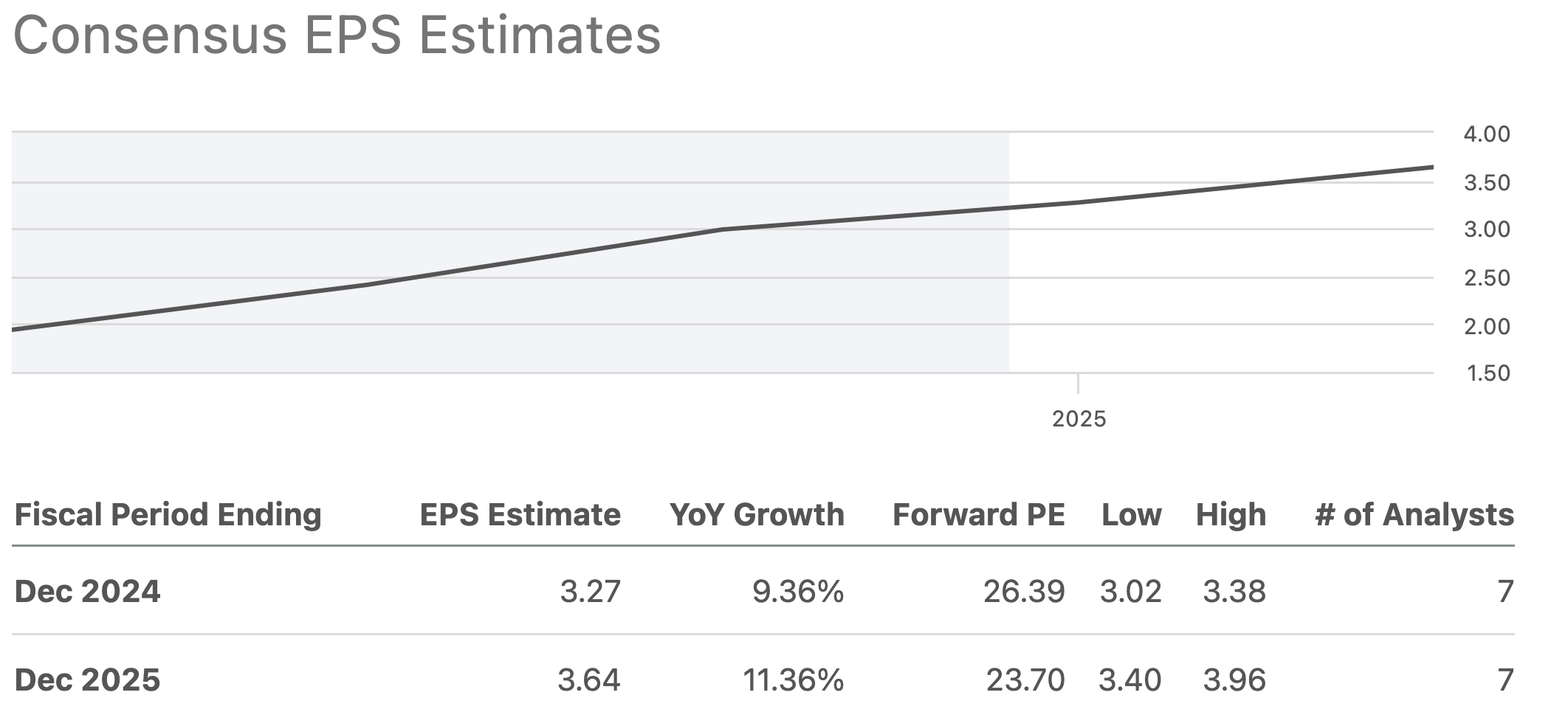 Dividend King Gorman-Rupp: Double-Digit EPS Growth Ahead (NYSE:GRC) | Seeking Alpha