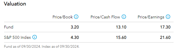 CGDV: Strong ETF That Pairs Up Well With SCHD | Seeking Alpha