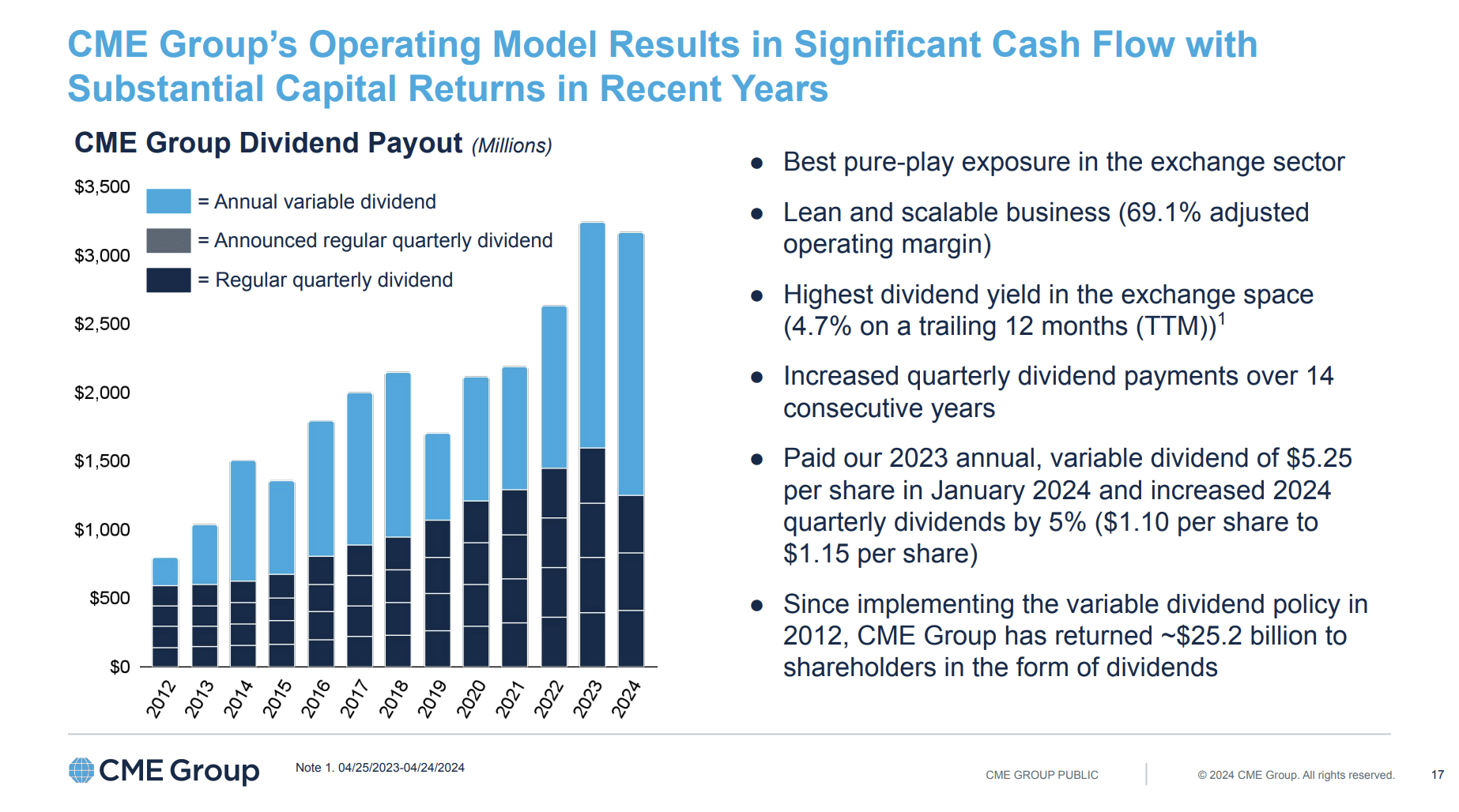 Trade On, Cash In: Why CME Group Is My Pick For Income and Growth ...