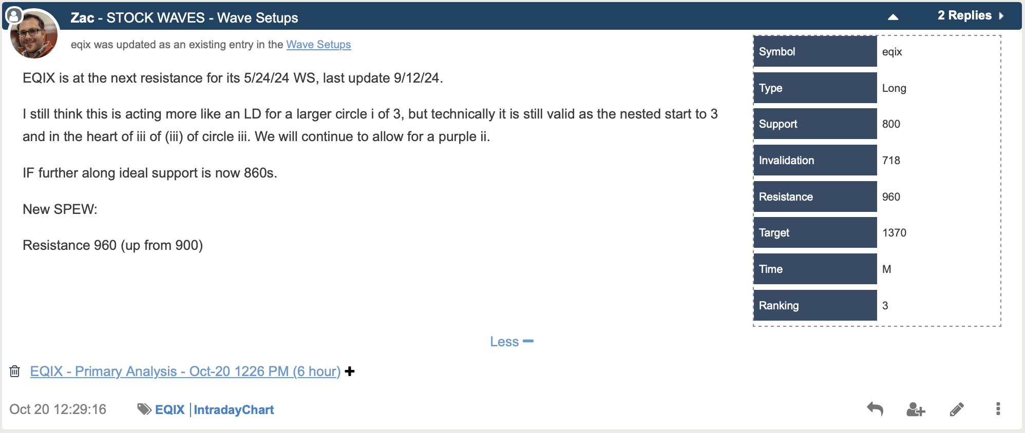 Equinix: Selling Shovels In A Gold Rush (NASDAQ:EQIX) | Seeking Alpha