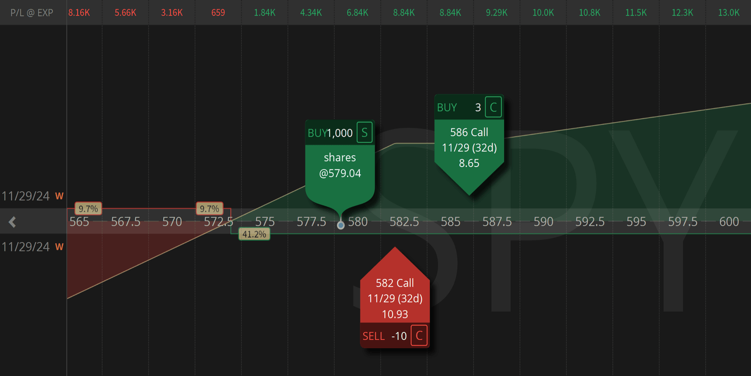 QQQI: Time To Hit Pause On Buying (Rating Downgrade) (NASDAQ:QQQI ...