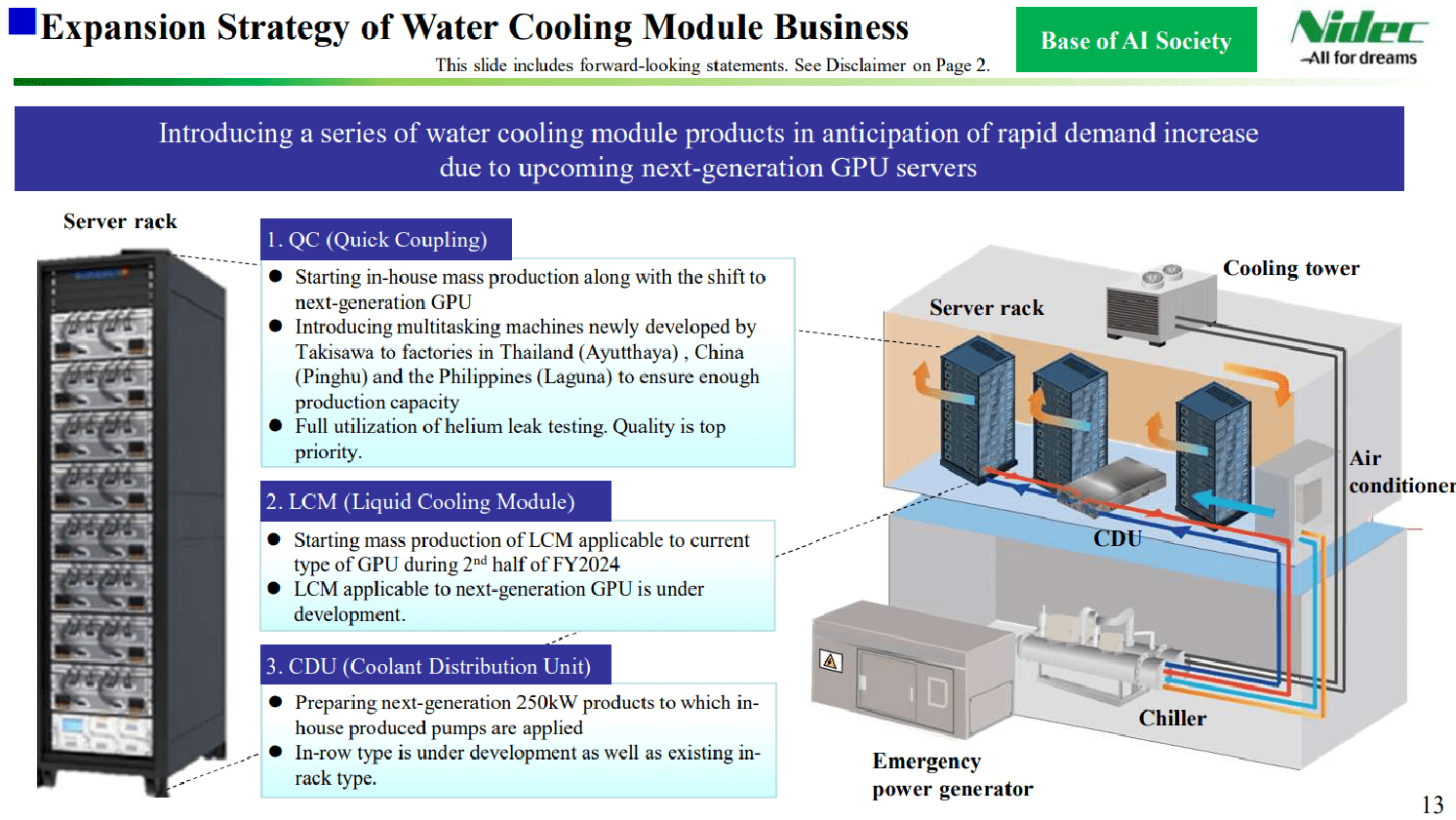 Nidec Remains A Buy With Operating Profit Beat And Favorable Outlook ...