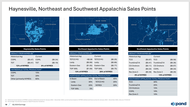 Expand Energy Reports Legacy Chesapeake Energy Results (NASDAQ:EXE ...
