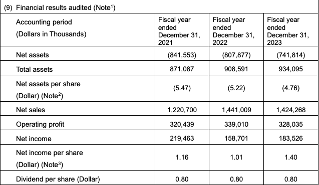 Japan Tobacco: The Vector Group Acquisition Impact (OTCMKTS:JAPAF ...