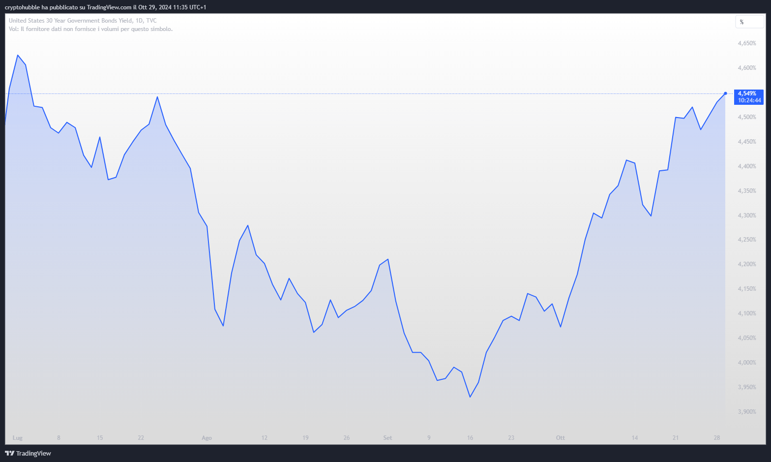 PDBC: The Time For Commodities Has Come Back (NASDAQ:PDBC) | Seeking Alpha