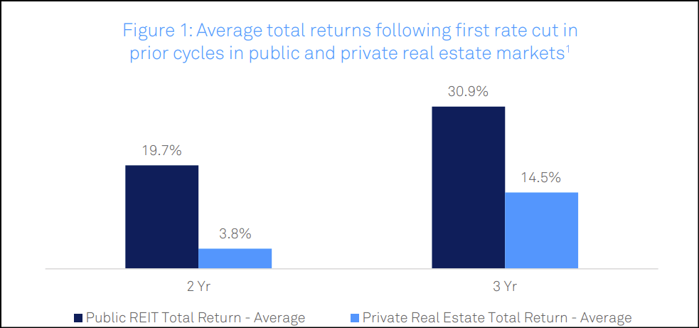 Trick or TREIT: 5 Top REITs | Seeking Alpha