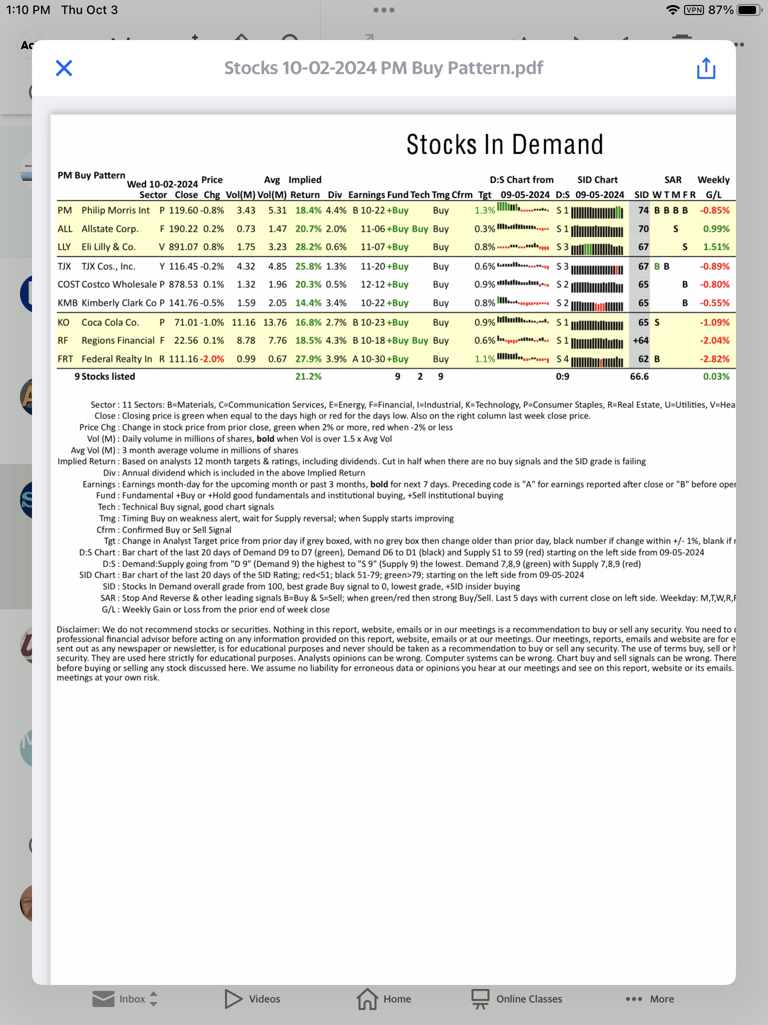 Costco Triggers Our Buy On Weakness Signal (NASDAQ:COST) | Seeking Alpha