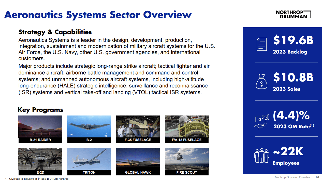 Northrop Grumman Doesn't Need War To Be A Great Investment (NYSE:NOC ...