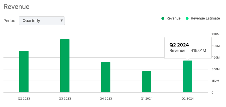Wired For Change: Foxconn’s Tech Makeover Faces Growing Pains (OTCMKTS ...