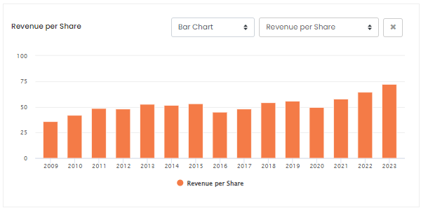 Aptiv: A Value Stock Backed By Quality And Growth (NYSE:APTV) | Seeking ...